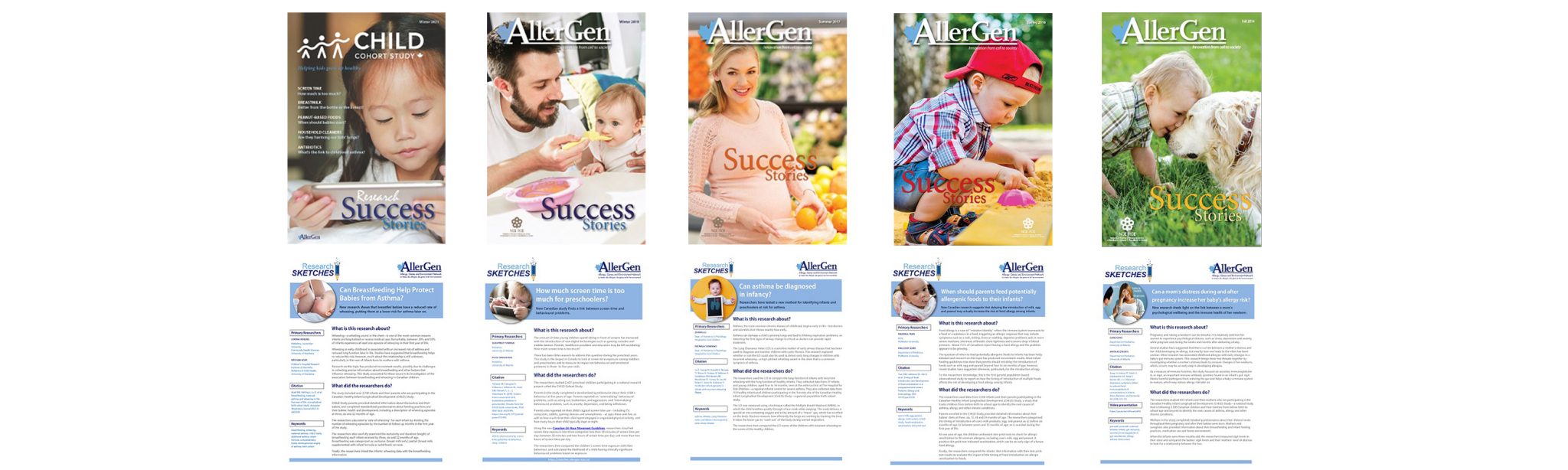 Research Summaries - CHILD Cohort Study